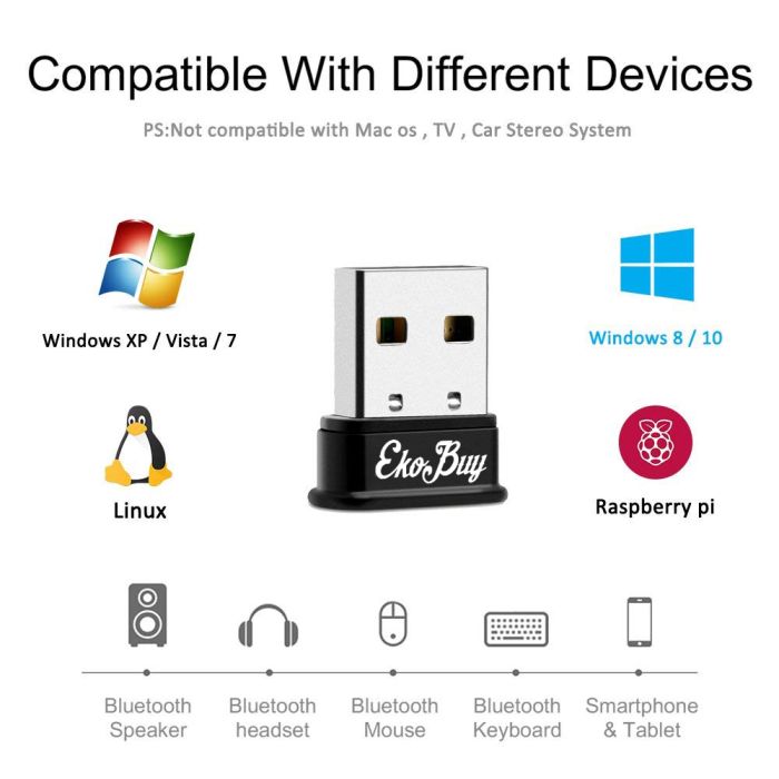 Broadcom bluetooth 4-0 usb device driber windows 10 - moplaplease